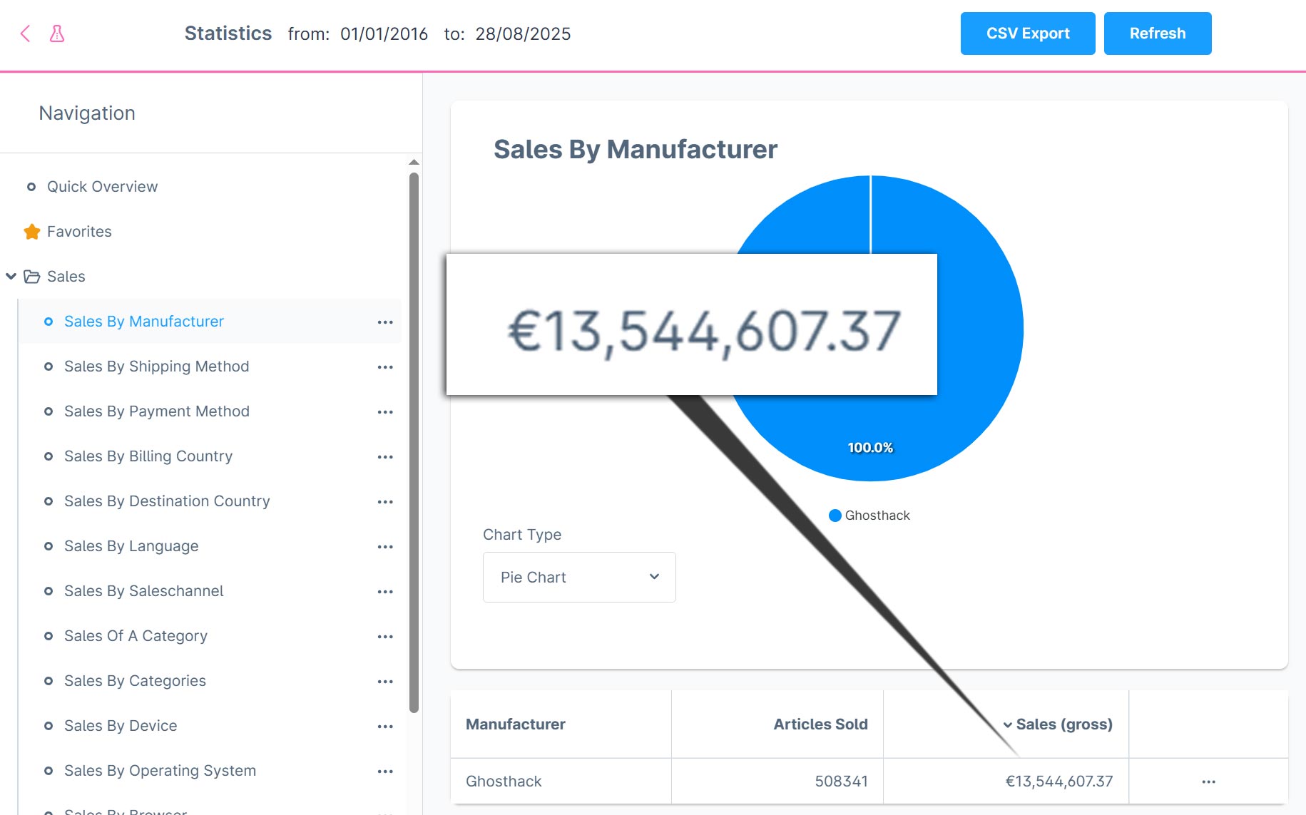 Learn How to Create & Sell Sample Packs Like a Pro